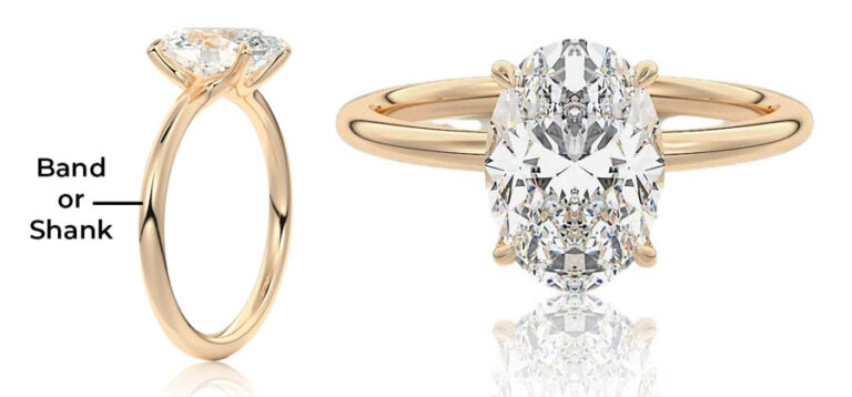 Anatomy of an Engagement Ring - English Wedding