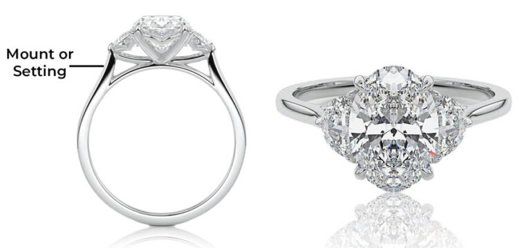 Anatomy of an Engagement Ring - English Wedding