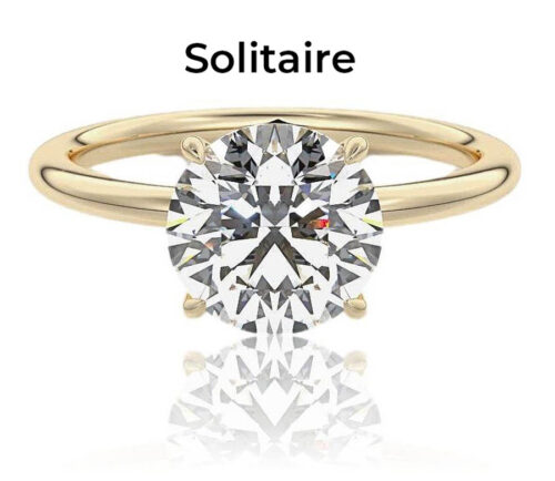 Anatomy of an Engagement Ring - English Wedding