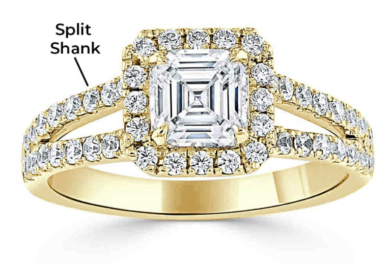 Anatomy of an Engagement Ring - English Wedding